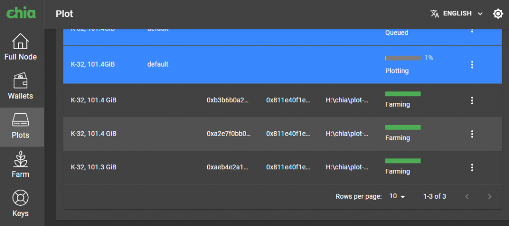 XCH | DeveloperNote.com
