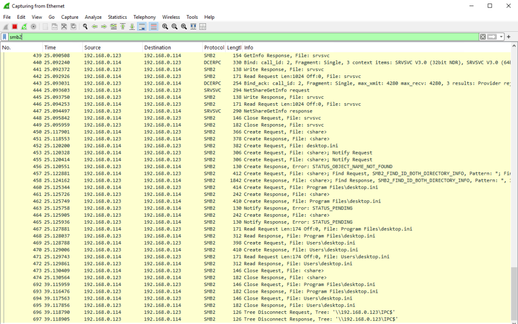 Generating Events 8004 and 8005 in Windows Logs | DeveloperNote.com